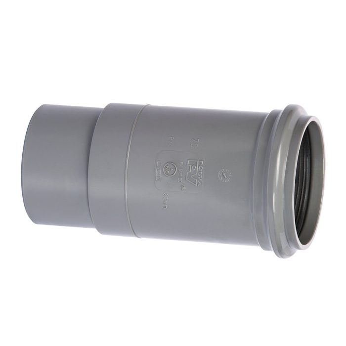 Pvc Moffen met de beste prijs / kwaliteits verhouding ...